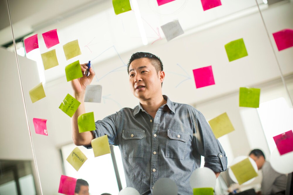 Methodological guide | Live Skills